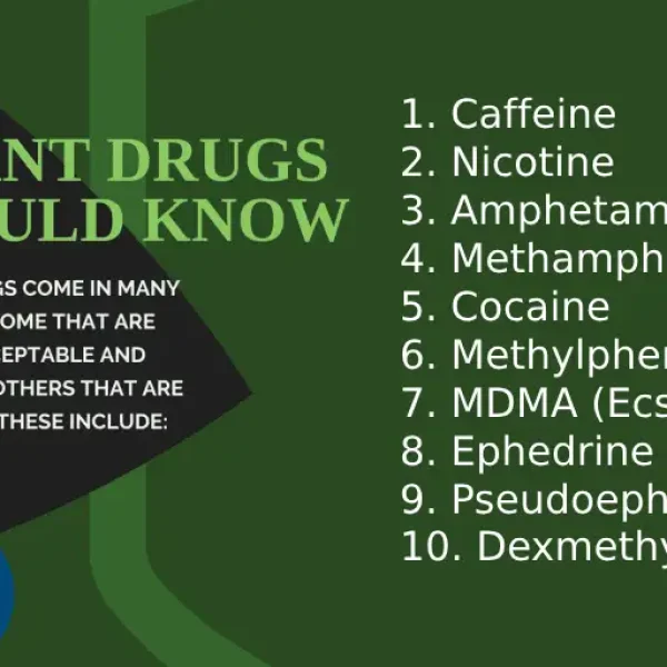 Types Of Stimulants Drugs The 7 Categories Of Drugs Explained